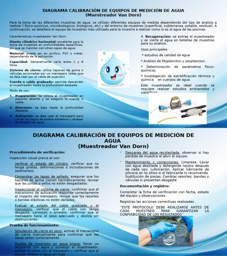 Diagrama Calibración de Equipos de Medición de Agua | PDF | Agua ...