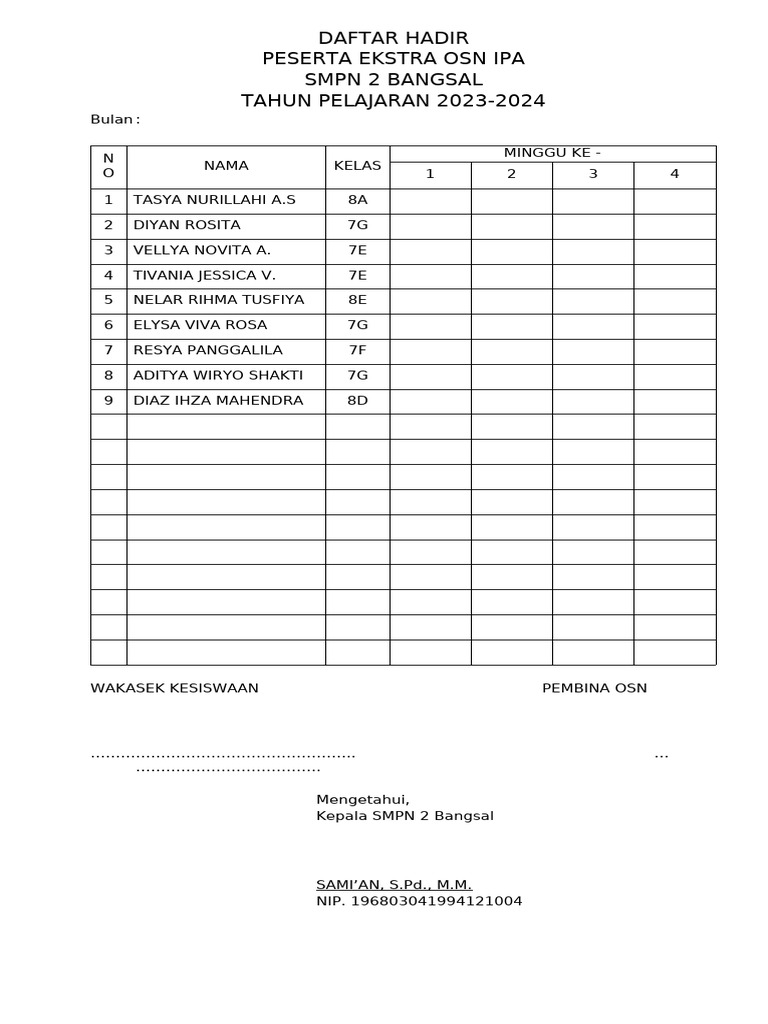Daftar Hadir Osn Matem, Ipa Ips | PDF