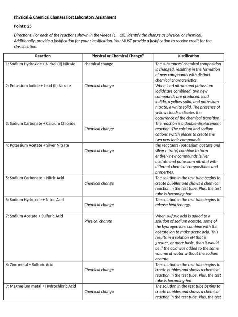 Physical & Chemical Changes Post Laboratory Assignment | PDF | Chemical ...