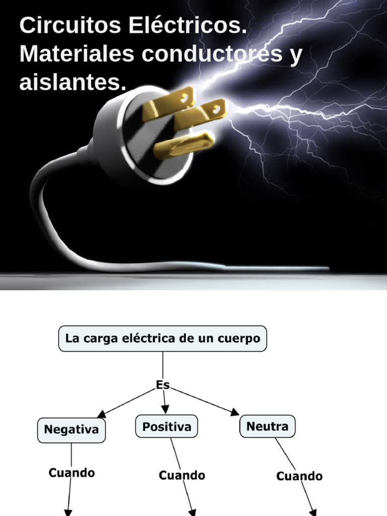 Circuitos Eléctricos: Componentes y Tipos | PDF