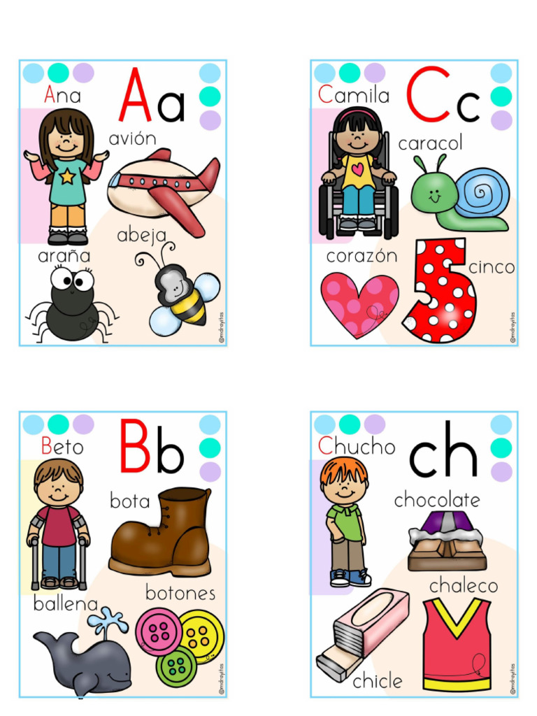 Abecedario Kinder | PDF