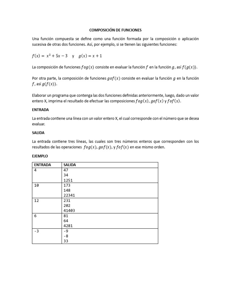 Composición de Funciones Matemáticas | PDF
