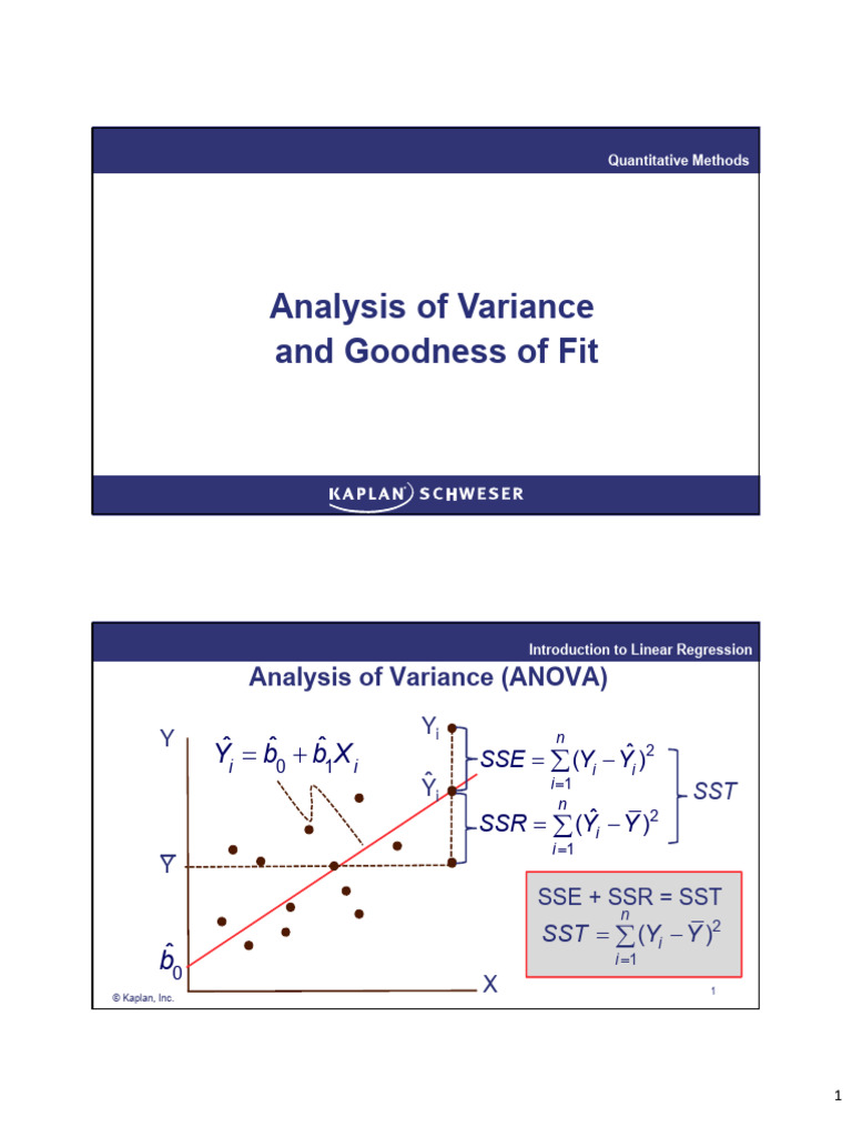 2025_R10_Module_10.2 | PDF | Errors And Residuals | Analysis Of Variance