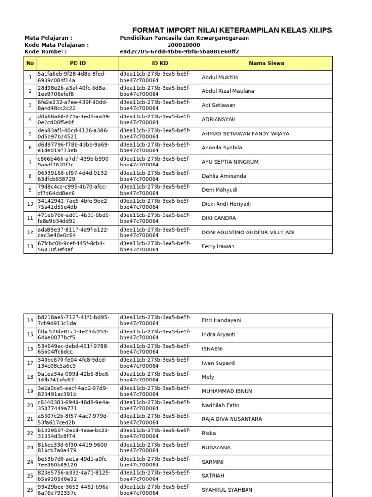 F - Keterampilan - Pendidikan Pancasila Dan Kewarganegaraan - XII - IPS ...