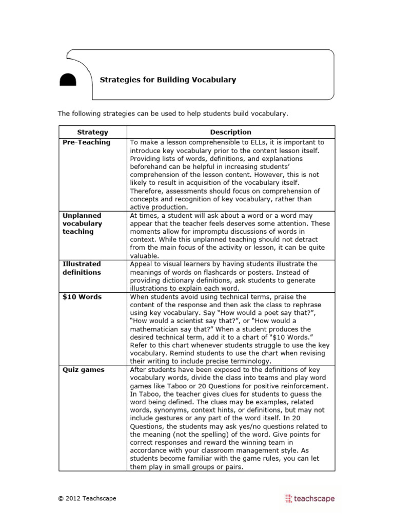 Vocabulary Building Strategies for ELLs | PDF | Vocabulary | Word