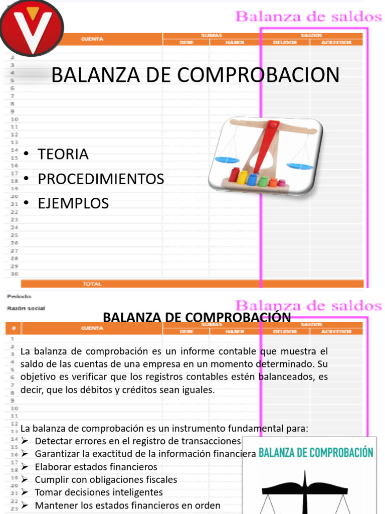 Balanza de Comprobacion | PDF | Contabilidad | Estado financiero