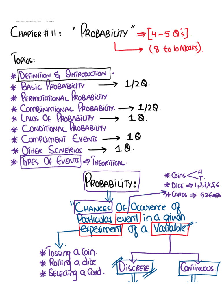 PRB Class 1 (A7) | PDF