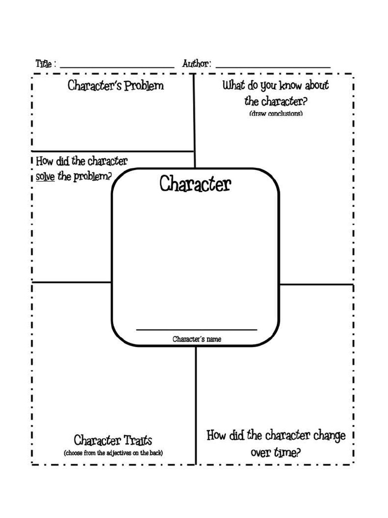 Character Worksheet | PDF