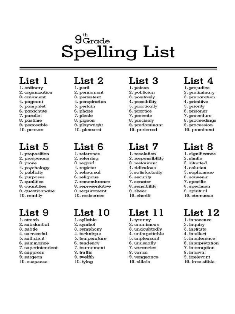 Spelling Lists Grade 9 | PDF
