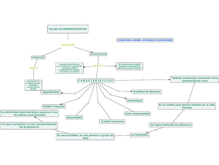 A2T1JONATHANLEONELGR Cmap | PDF