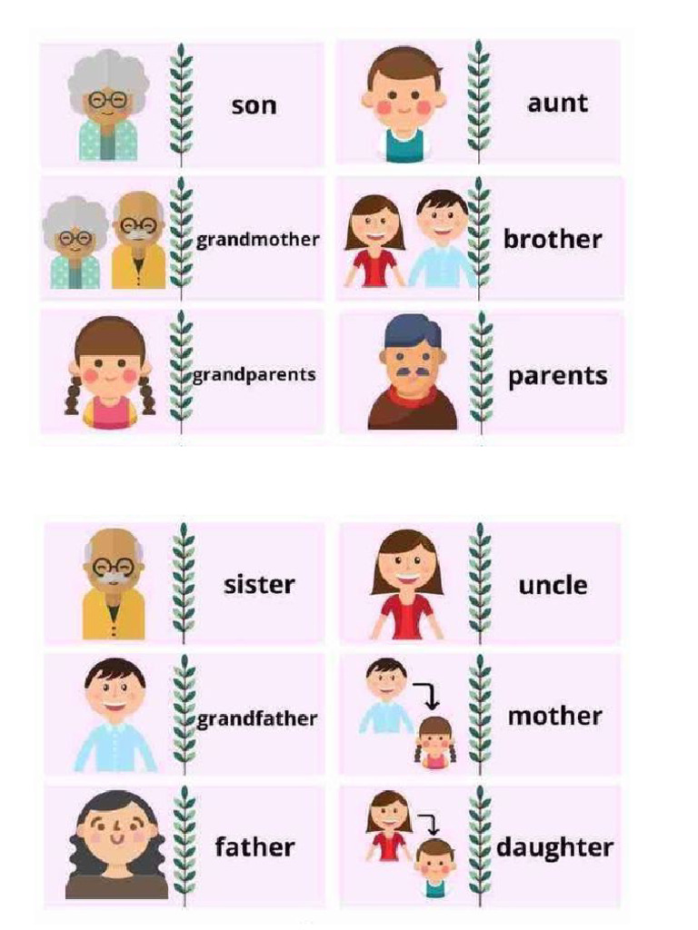 Family Dominoes | PDF