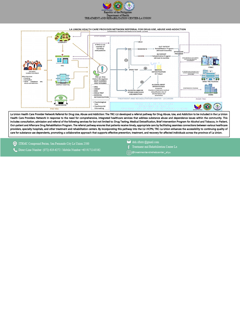 Patient Navigation TRC-La Union | PDF