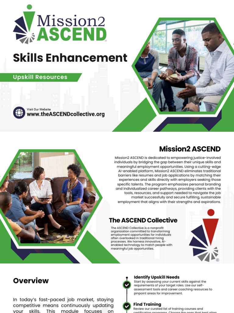 Mission2 ASCEND Module 2 | PDF | Goal | Skill