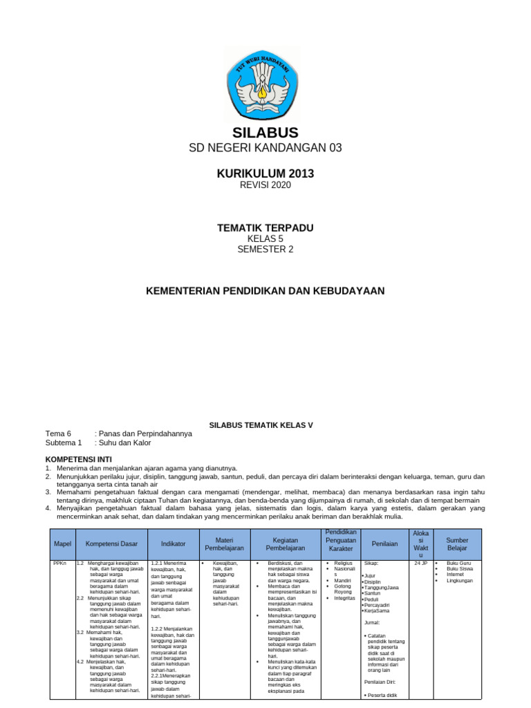 Silabus Kelas 5 Tema 6 | PDF