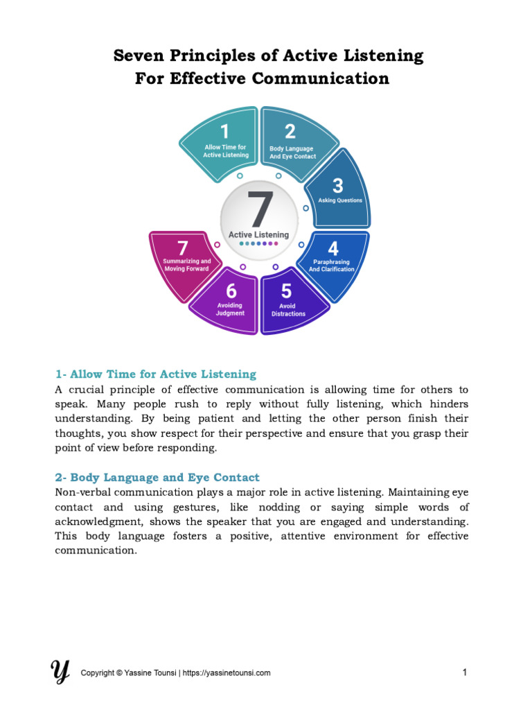 Active Listening Skills | PDF