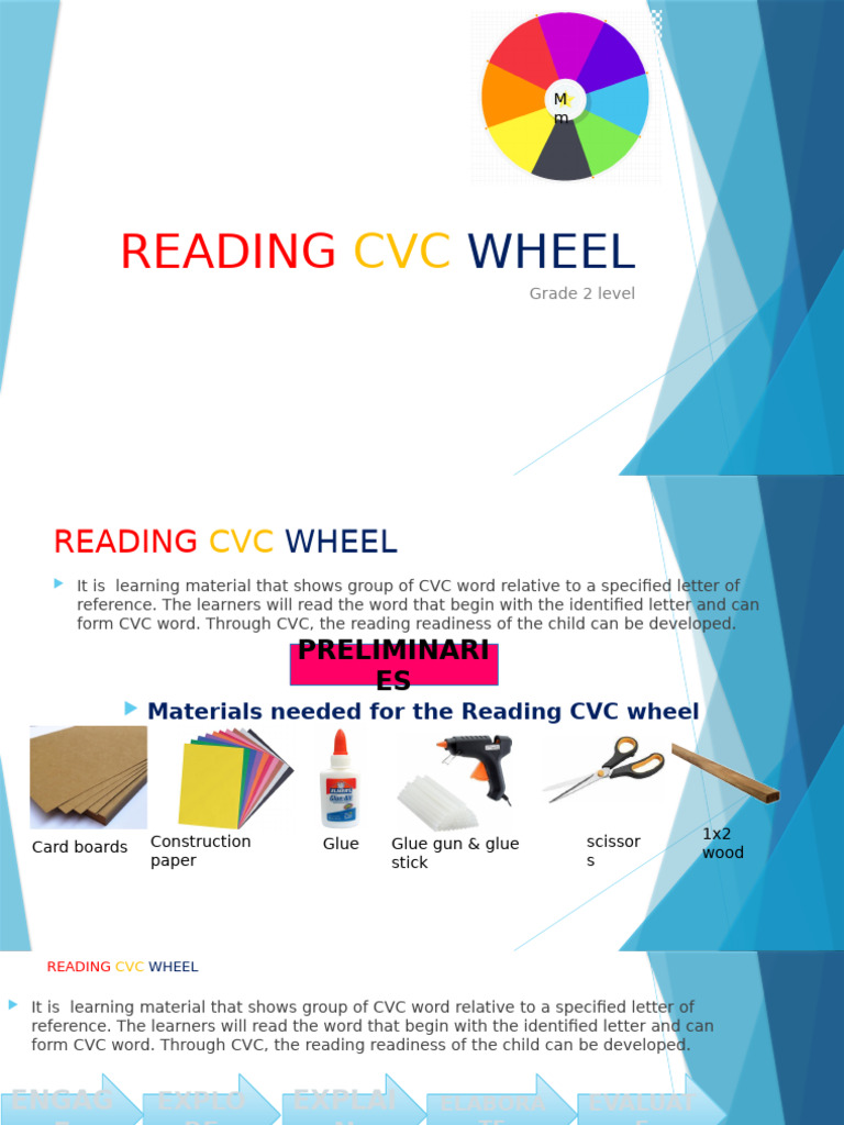 Reading CVC Wheel Mohon Es | PDF | Learning | Human Communication