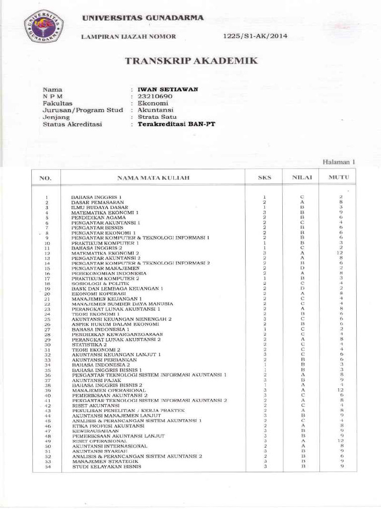 Transkrip Nilai 1-Digabungkan - 11zon | PDF