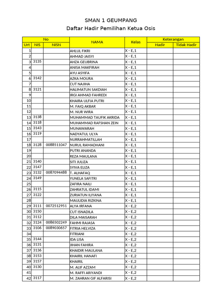 Daftar Hadir Pemilihan Ketua Osis 2023 | PDF