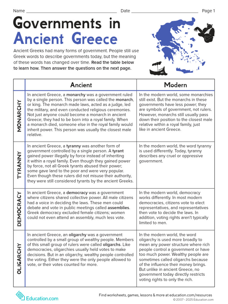Governments in Ancient Greece 2 | PDF | Tyrant | Monarchy