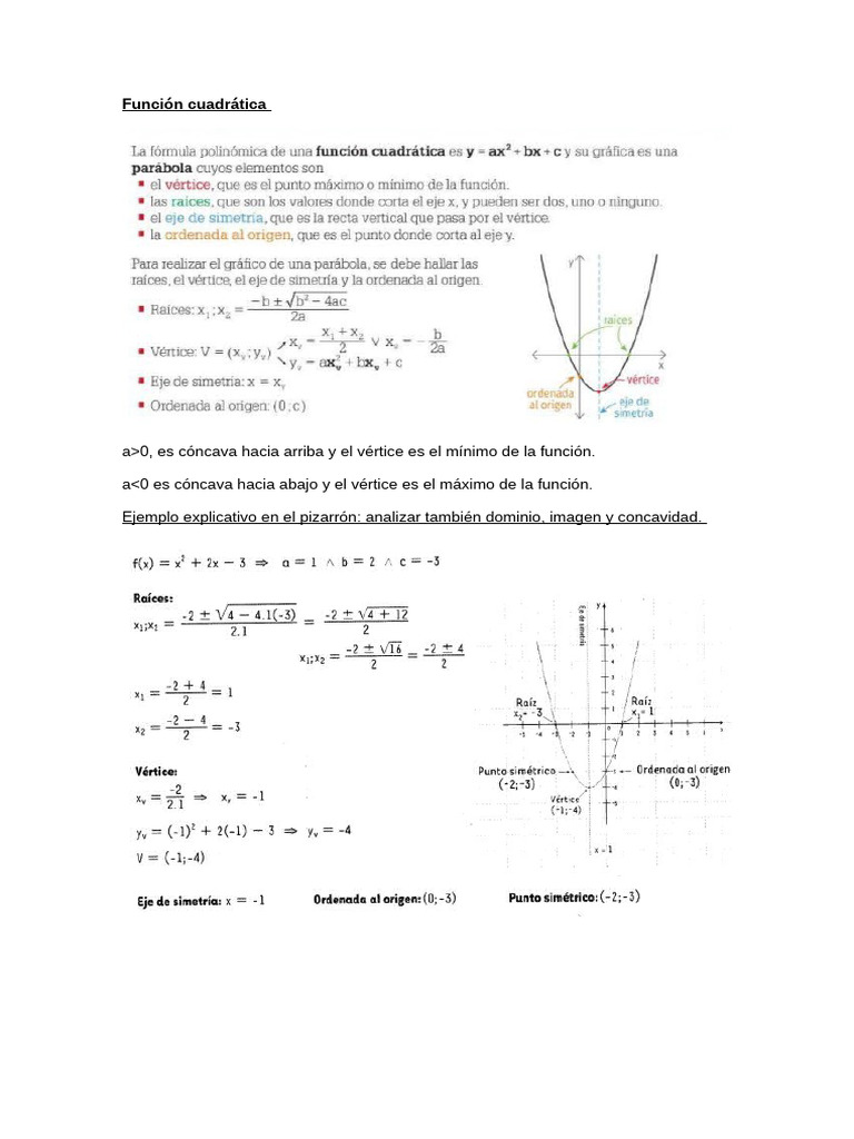 Función Cuadrática | PDF