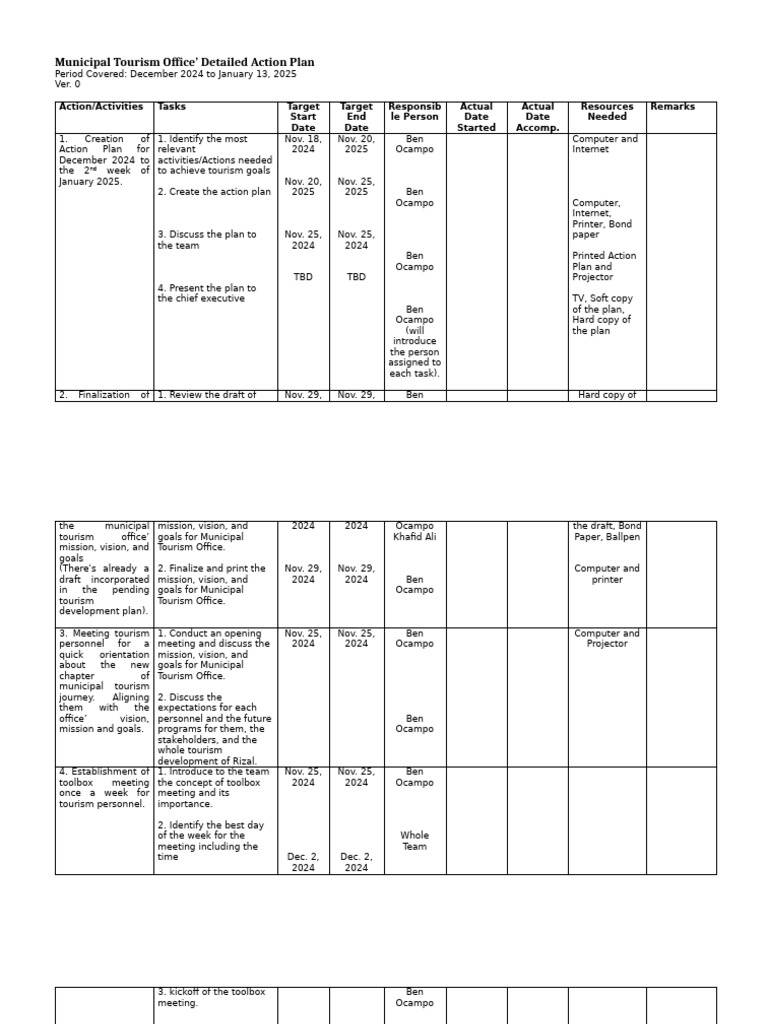 Tourism Action Plan - December 2025 | PDF
