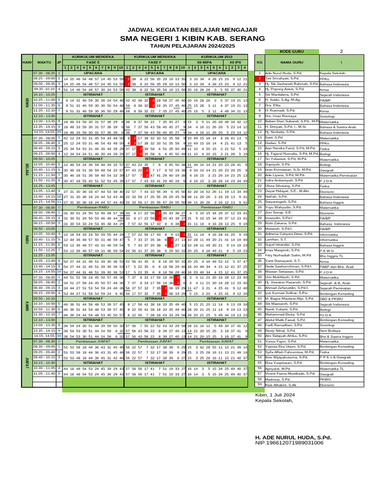Jadwal KBM TP 2425 | PDF