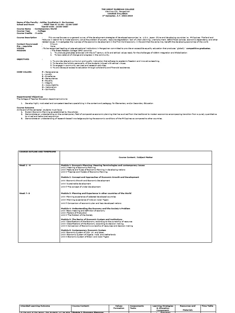 The Contemporary World Syllabus | PDF | Economic System | Economics