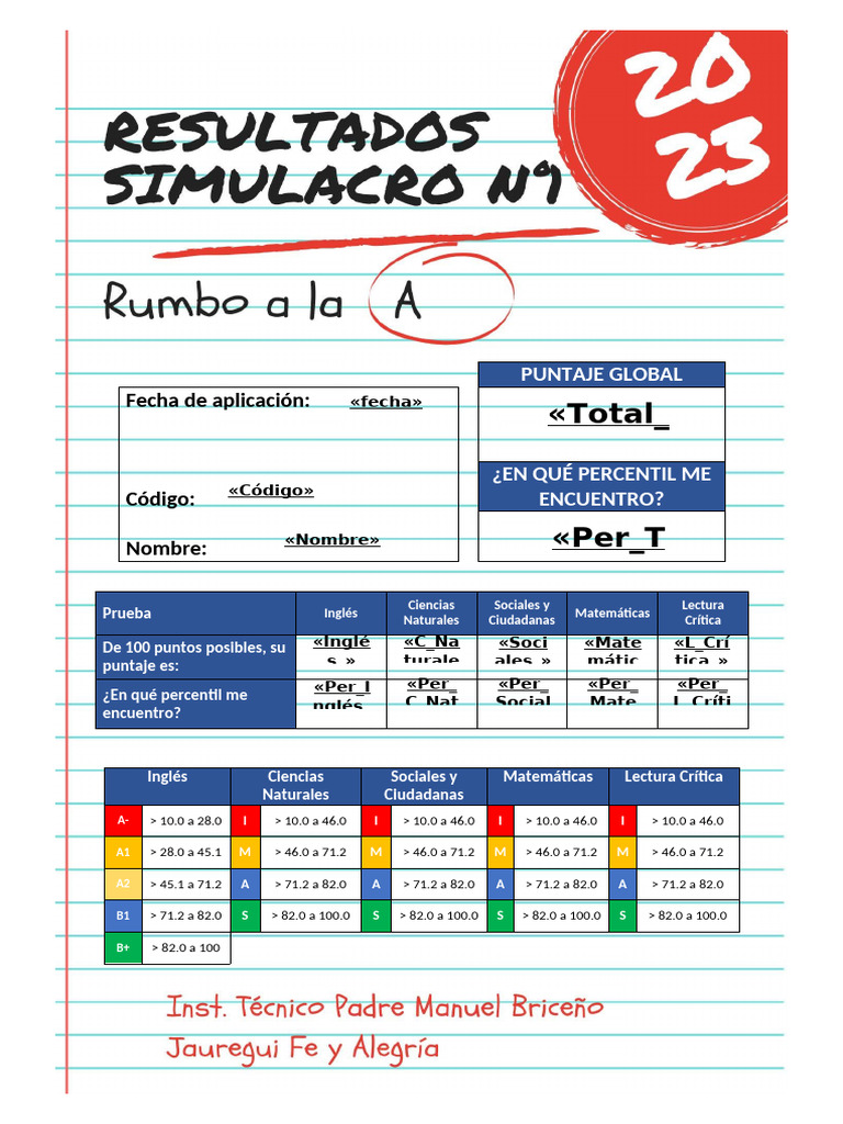 Plantilla PUNTAJE Ind | PDF