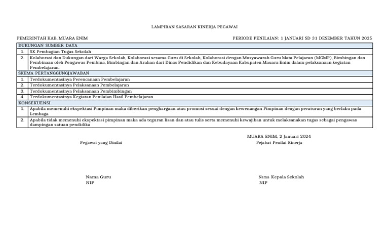 CONTOH LAMPIRAN RENCANA SKP 2024_GURU | PDF