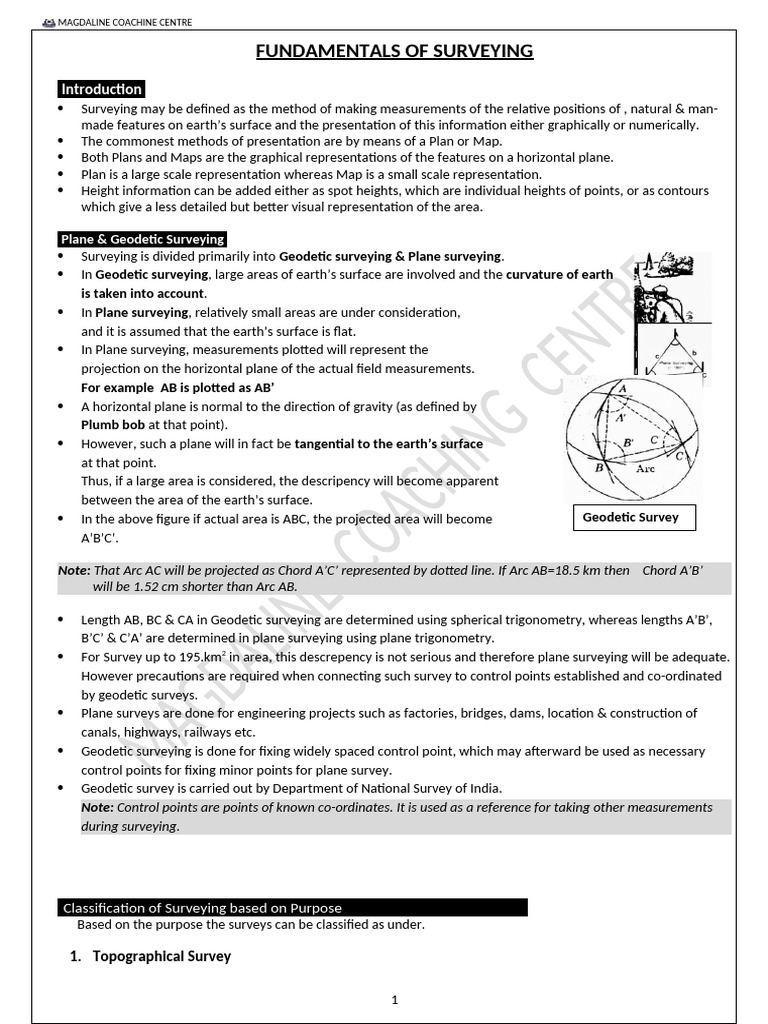 Fundamentals of Surveying | PDF | Surveying | Observational Error