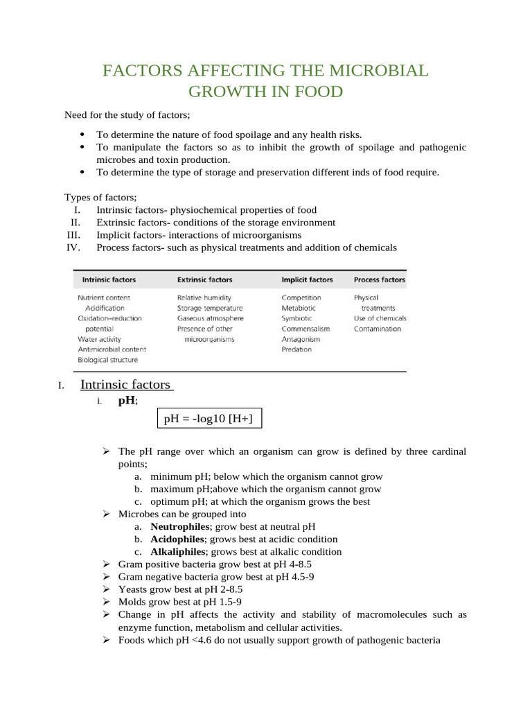 Factors Affecting The Microbial Growth in Food | PDF | Microorganism ...