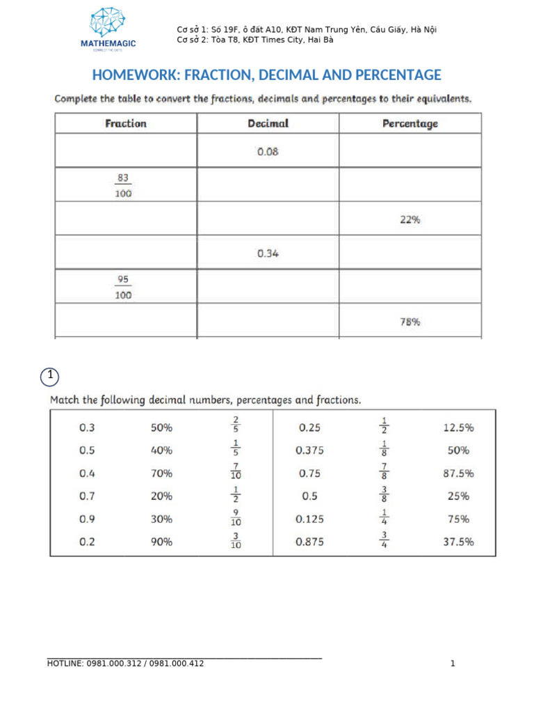 Homework Lesson 2 Fraction, Decimal, Percentage | PDF