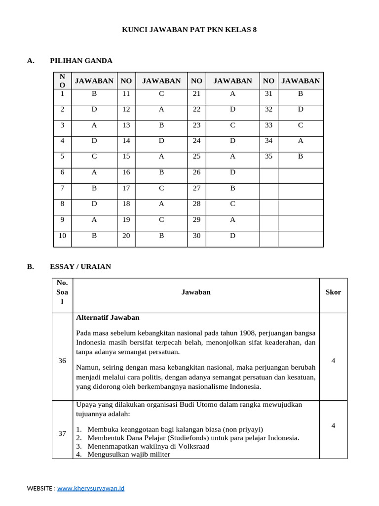 KUNCI JAWABAN PAT PKN KELAS 8 Smester 2 | PDF