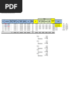 Bir Form 1702-Rt | PDF | Taxes | Tax Deduction
