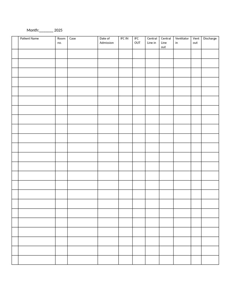 Rounds Template HAI | PDF