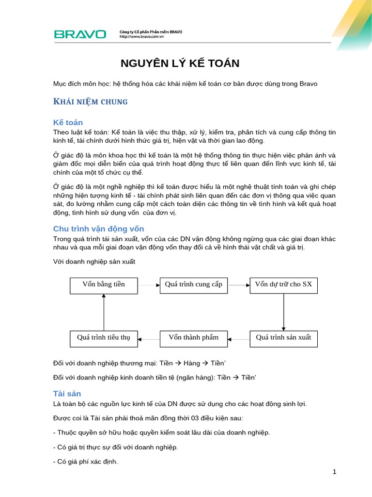 Nguyen Ly Ke Toan BRAVO | PDF
