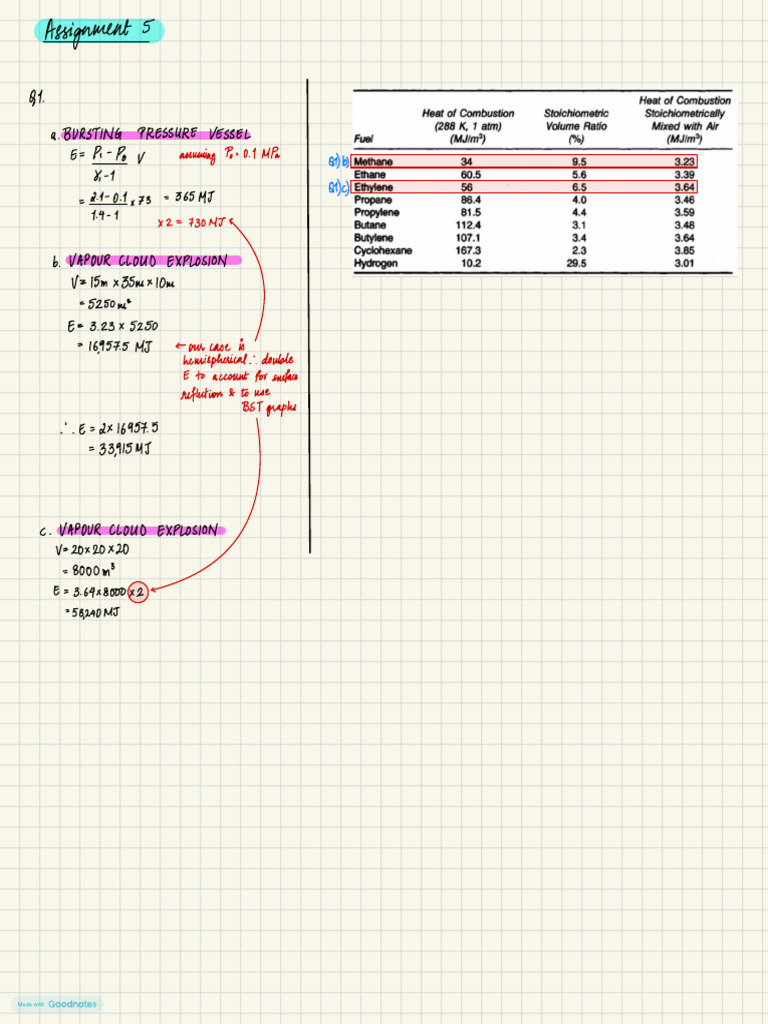 A5 Merged | PDF | International System Of Units | Physical Quantities