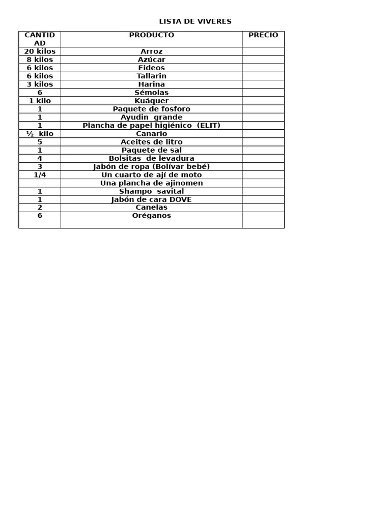 Lista de Viveres | PDF