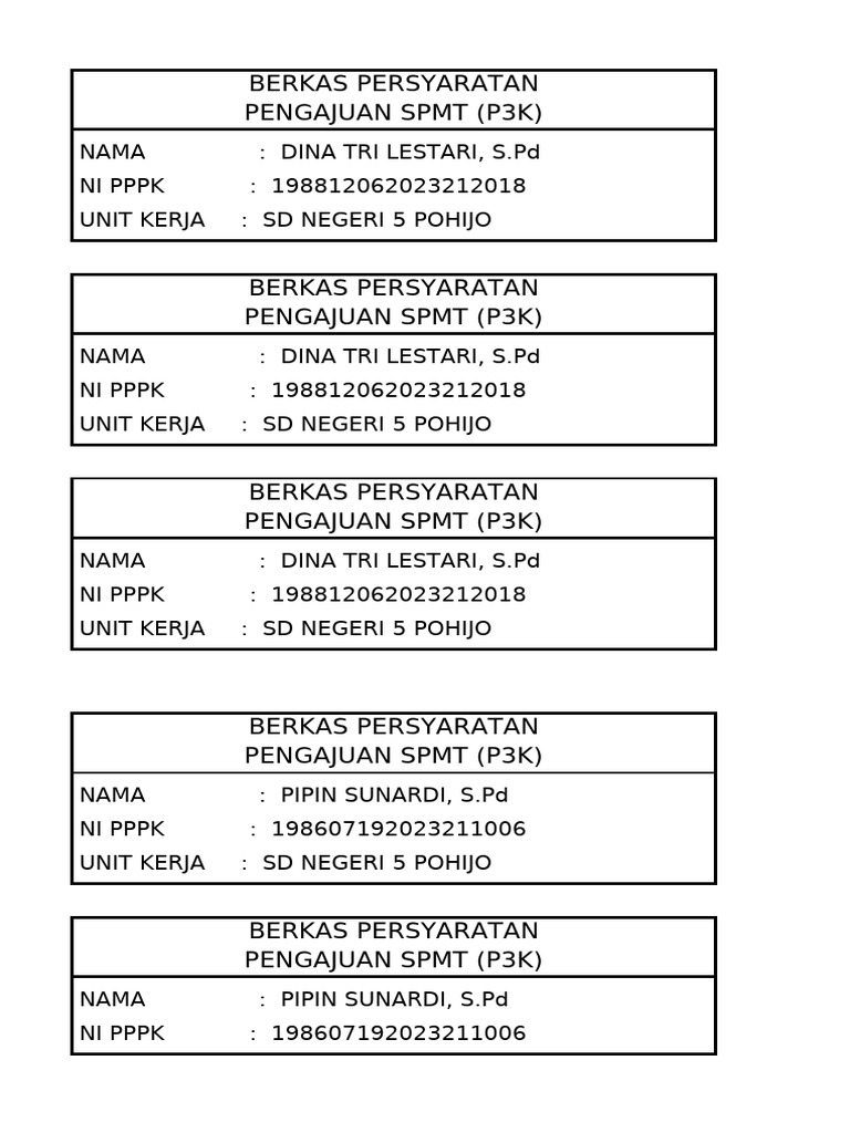 CONTOH COVER MAP PENGAJUAN SPMT | PDF