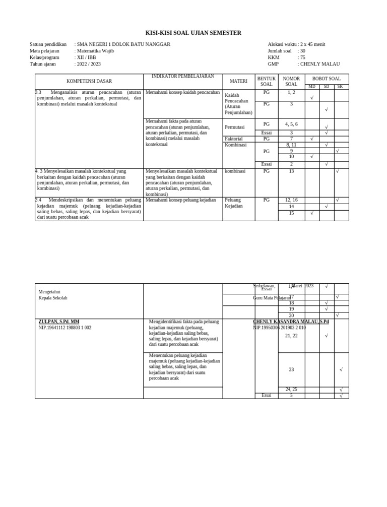 KISI KISI UJIAN MATEMATIKA KELAS XI | PDF