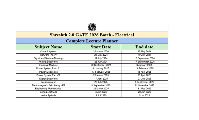 Complete Lecture Planner | PDF
