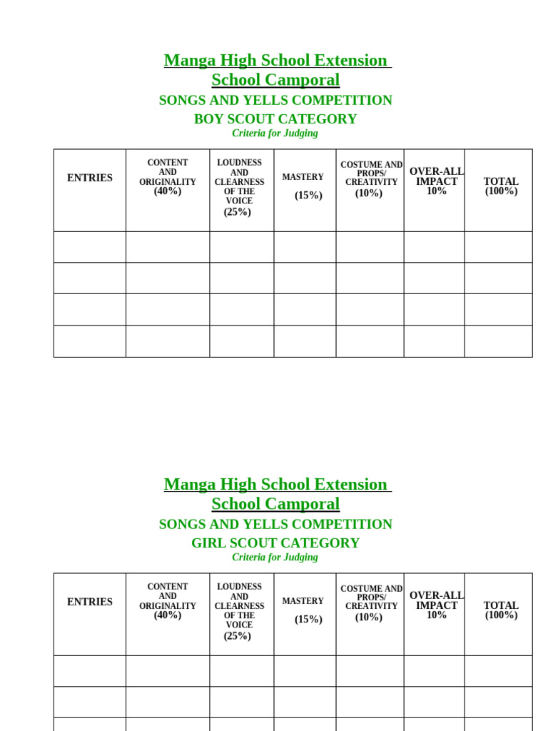 BSP GSP CAMPORAL CRITERIA | PDF | Dances | Entertainment