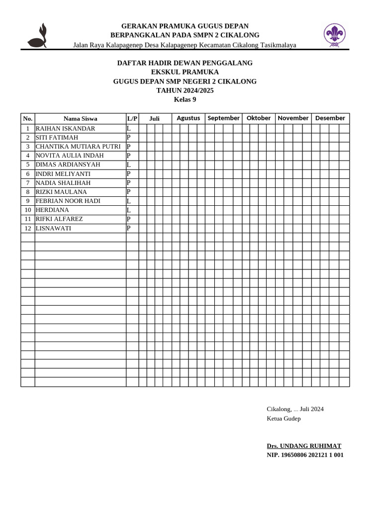 Daftar Hadir Pramuka | PDF