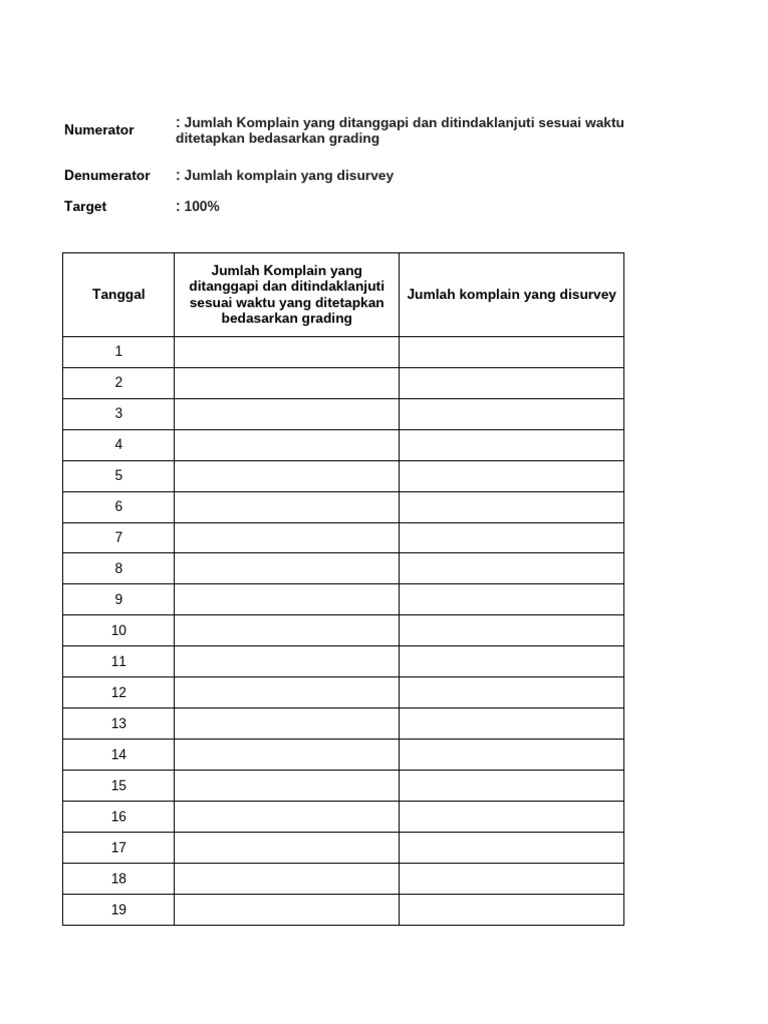 Waktu tanggap komplain 2024 | PDF