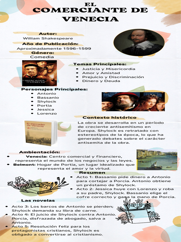 Infografía Mercader de Venencia | PDF