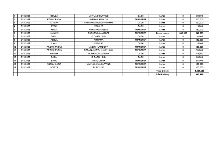Kahttps - Docs - Google.com - Spreadsheets - U - 0 - Authuser 0&usp Sheets - Webs Trilogiz 2020 ...