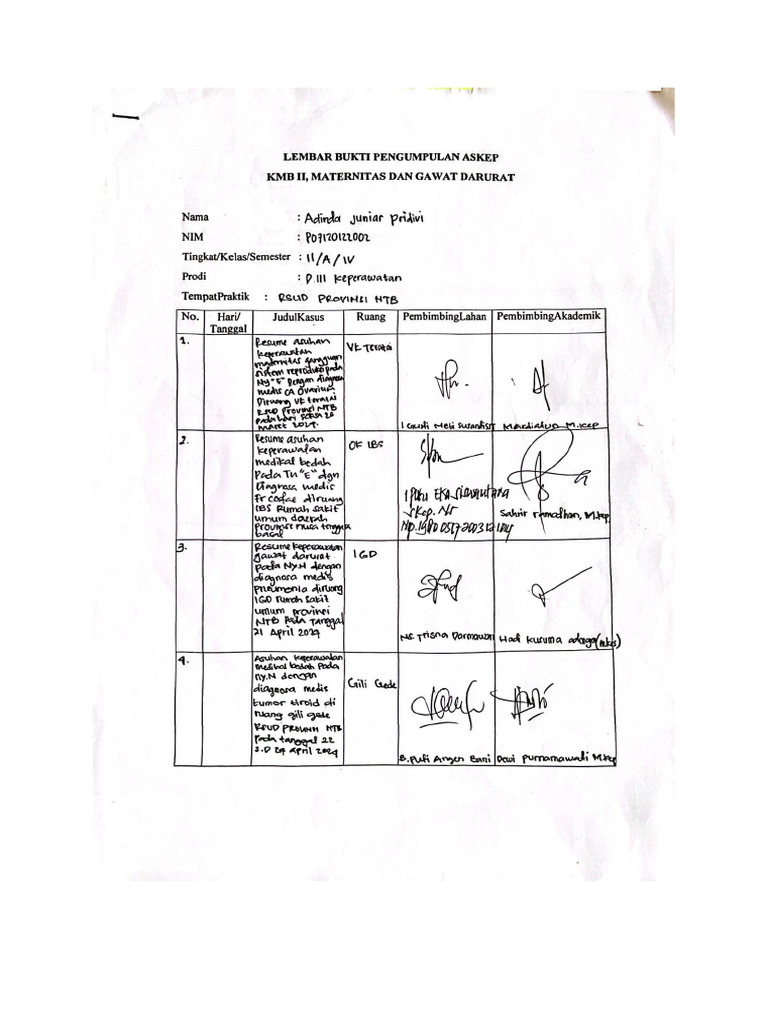 Lembar Pengumpulan Askep Ajp | PDF
