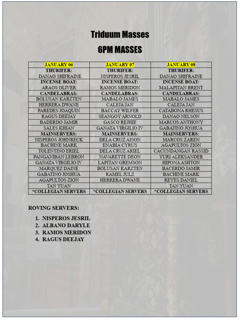 Triduum Masses Feast of Npjn Schedule | PDF | Incense | Eucharist