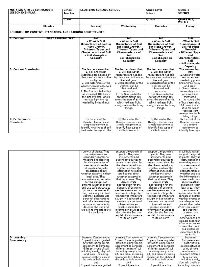 Grade 4 Science Lesson on Soil | PDF | Soil | Loam