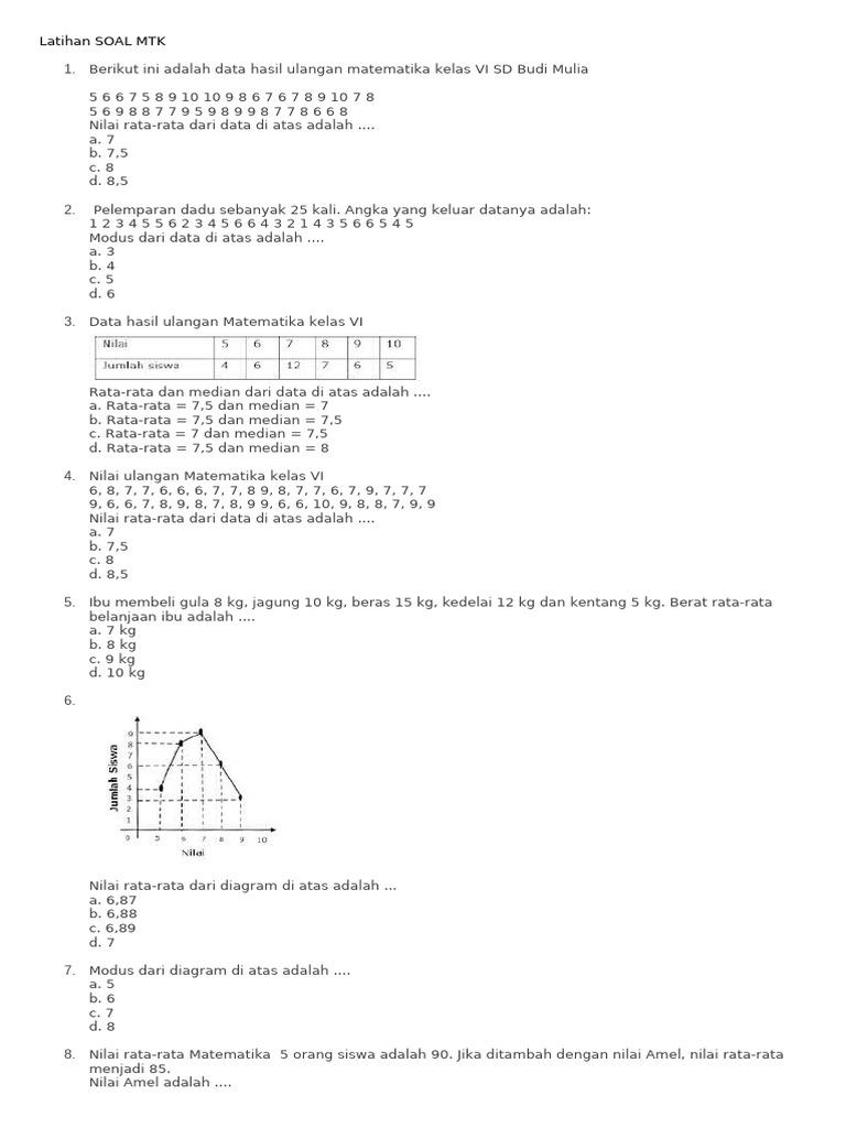 Latihan SOAL MTK | PDF